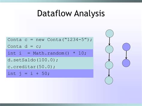 Ppt Java Pathfinder Powerpoint Presentation Free Download Id3323100