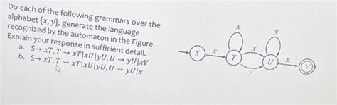 Solved Do Each Of The Following Grammars Over The Alphabet