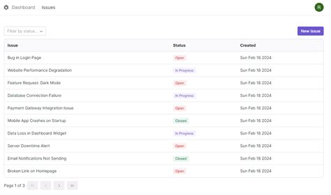 Issue Tracker 張景皓s Portfolio