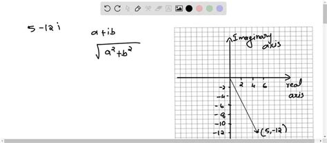 solved finding the absolute value of a complex number in exercises 5 10