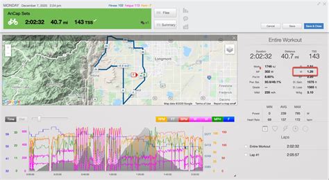 Variability Index Vi Trainingpeaks Help Center