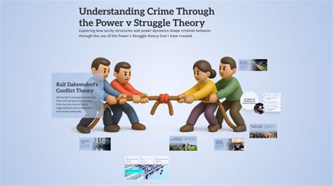 Understanding Crime Through The Power V Struggle Theory By Sal Singh On