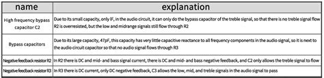 Analysis Of Typical Capacitor Application Circuits 5 Quarktwin Electronic Parts