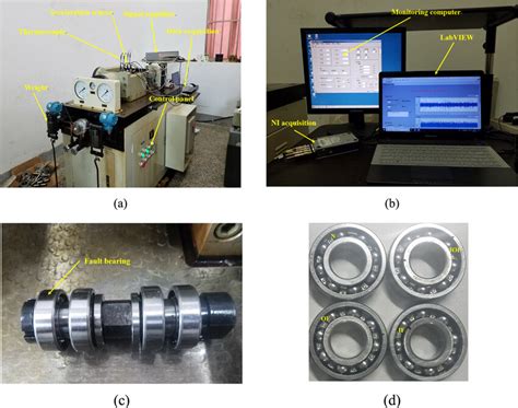 the experimental test under variable working conditions a the test