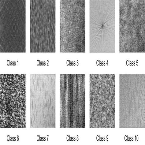 PDF Review Of Industry Workpiece Classification And Defect Detection Using Deep Learning