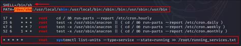 Cron Jobs Linux Privilege Escalation Juggernaut Sec