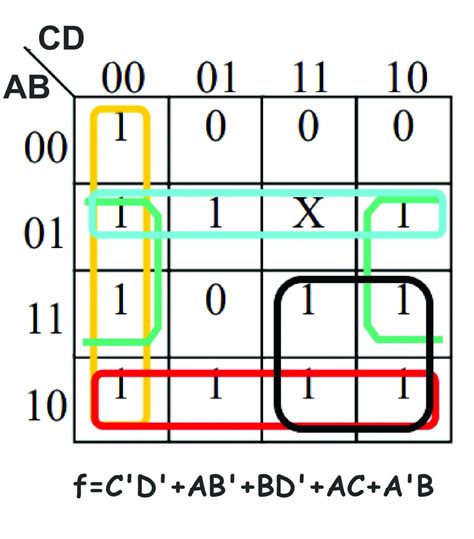 Hexadecimal To Seven Segment Combinational Logic Bcis Notes