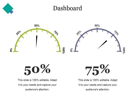Dashboard Ppt PowerPoint Presentation Model Pictures
