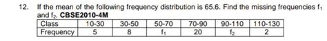 If The Mean Of The Following Frequancy Distribution Is 65 6 Find The Missing Frequencies F