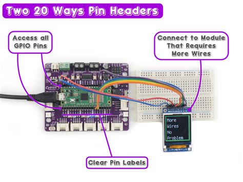 Robo Pico Simplifying Robotics With Raspberry Pi Pico Pico W