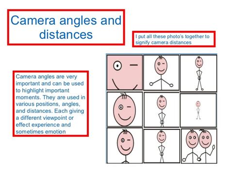 media camera angles