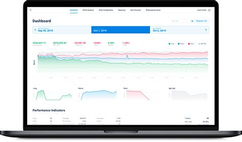 Algorithmic Intraday Stock Trading System Stock Trading Bot Itexus