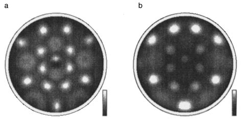 Calculated Diffraction Patterns Obtained With Two Models Aa Model That Download Scientific