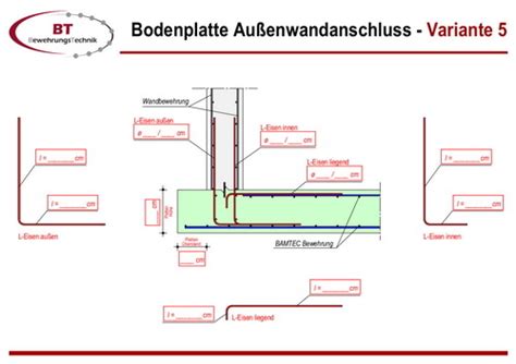 Konstruktion Bewehrungstechnik Gmbh