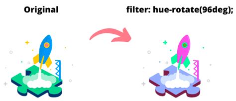 Como Aplicar Filtros A Una Imagen Con Css Inicionet