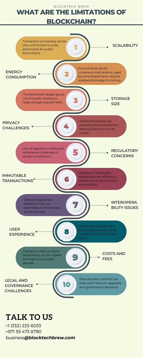 What Is The Major Limitation Of Blockchain Technology By Blocktech Brew Medium