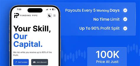 Prop Firm Funding Pips Adding Match Trader Ctrader Dxtrade Platforms To Replace Mt4mt5 Fx