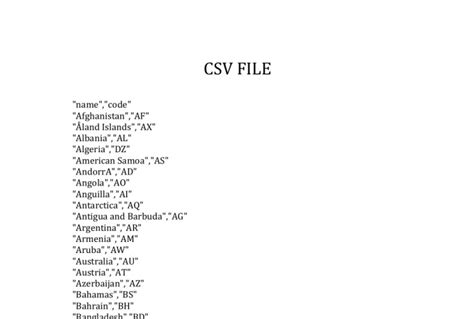 convert csv to json or json to csv by hivefive fiverr