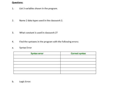 Solved TASK 5 Total 25 Marks There Are Several Errors Chegg Com