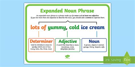 Expanded Noun Phrases Display Poster Teacher Made