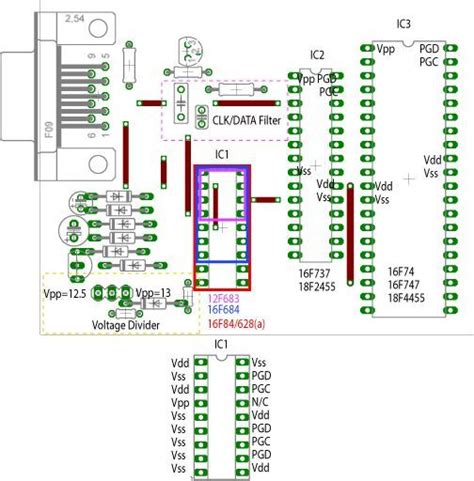 Understanding ICSP For PIC Microcontrollers