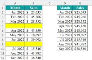 Excel VBA XLUP Syntax Examples How To Use