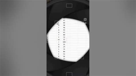 Useful Excel Shortcuts Computertrickszone Learning Excel Youtube