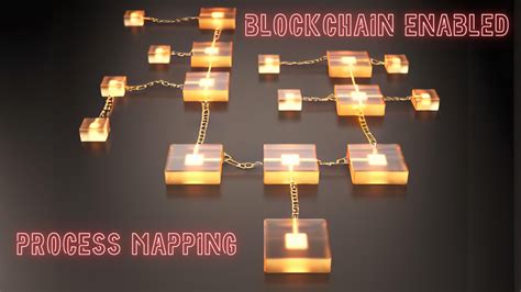 Blockchain Enabled Process Mapping