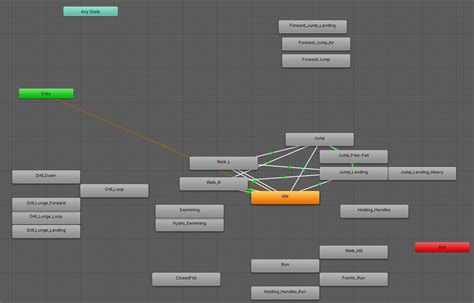 is there a more efficient way to do this r unity3d