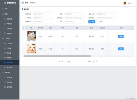 基于springboot vue的宠物店猫咖管理系统 源代码 数据库 088 一个大型管理系统如果有猫咖、狗咖的角色应用那应该如何称呼定位这类
