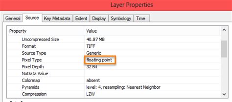 Type Conversion 24 Bit And 16 Bit To Float Number In C Stack Overflow