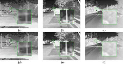 Image Comparison Before And After Denoising Ac Original Df