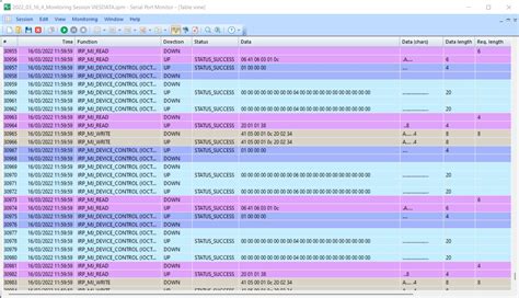 Vitotronic VscotH ViessData Issue Openv Openv GitHub