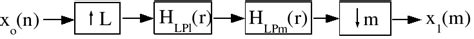 Efficient Decimation Structures By Openstax Jobilize