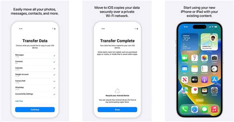 The Easiest Way To Move Data From Android To Iphone In 2025 The Mac Observer