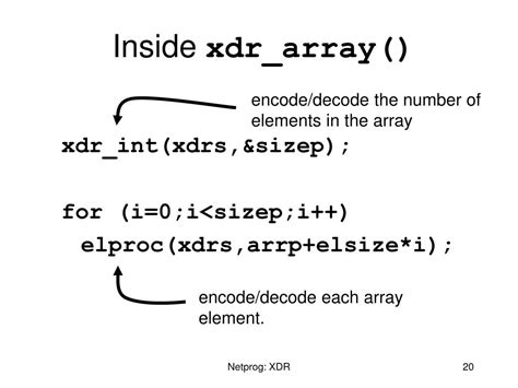 Ppt Xdr External Data Representation Powerpoint Presentation Free Download Id6782355