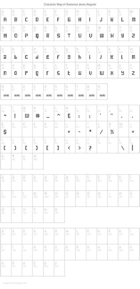 Ramones Demo Font Download For Free View Sample Text Rating And