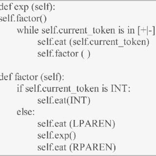 Parse Tree Format Left And Abstract Syntax Tree Right Download Scientific Diagram