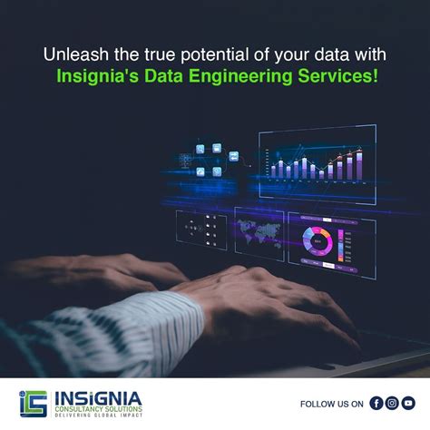 Boost Your Business With Insignias Data Engineering Insignia Consultancy Solutions Posted On