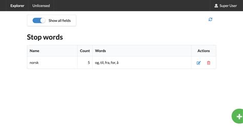 Stop Words Enonic Developer Portal