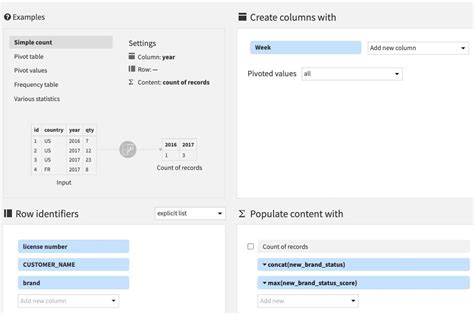 Trouble With Pivot Table Dataiku Community