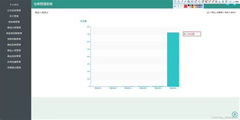 基于javaspringmvcmybatisvuemysql的仓库管理系统智能仓储管理系统前端框架有哪些 Csdn博客