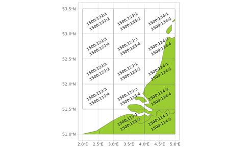 Ices Rectangles • Csquares