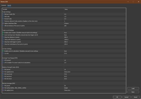 Restea Ea Mt5 Aierior