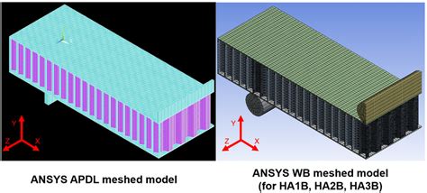 Fea Models Built In Ansys Apdl And An Sys Wb For 3pb Simulations For Download Scientific