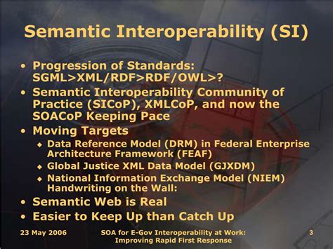 Ppt Semantic Interoperability At Work Improving Rapid First Response Powerpoint Presentation