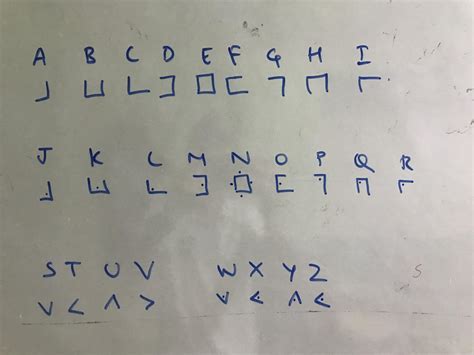 A Cypherlanguage I Came Up With That Could Be Used In Videogame Bg Art