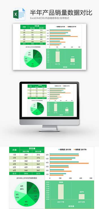 销量图片 销量素材 销量模板图片下载 千库网