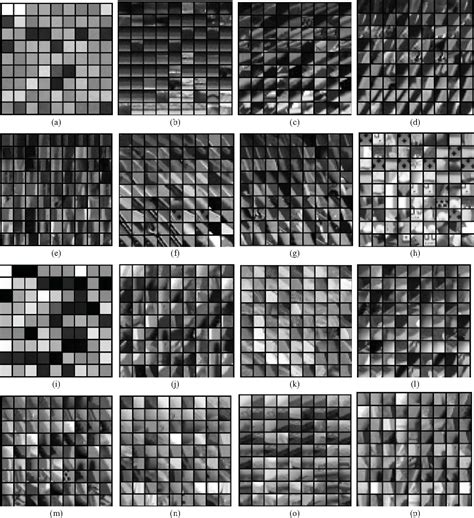 Figure 2 From Single Image Super Resolution Reconstruction Via Learned Geometric Dictionaries