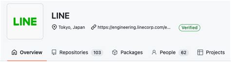 line open source sprint 2021 promoting open source contribution